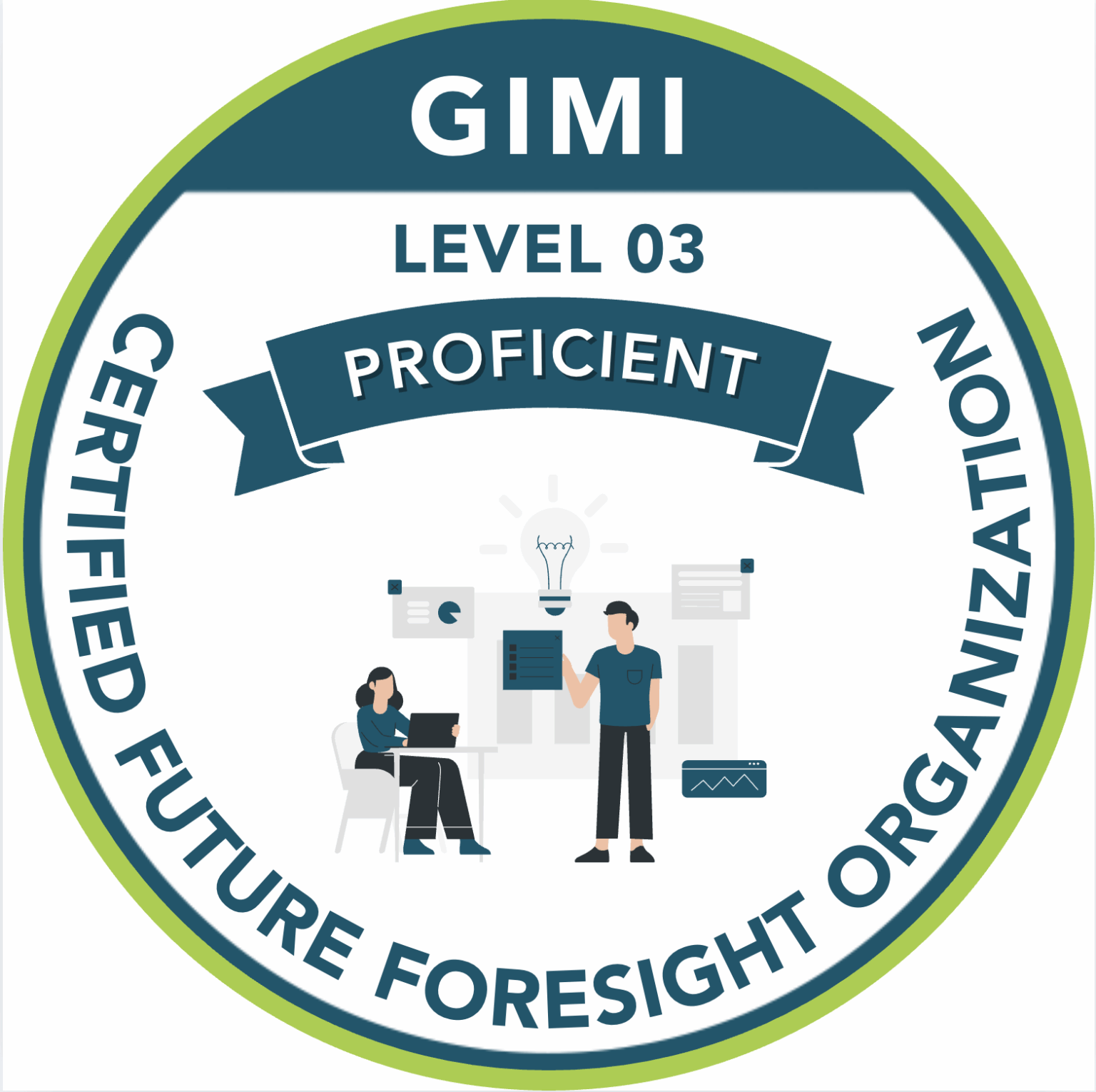 Organization Foresight Maturity Certification Level 3 - PROFICIENT - Global Innovation ...
